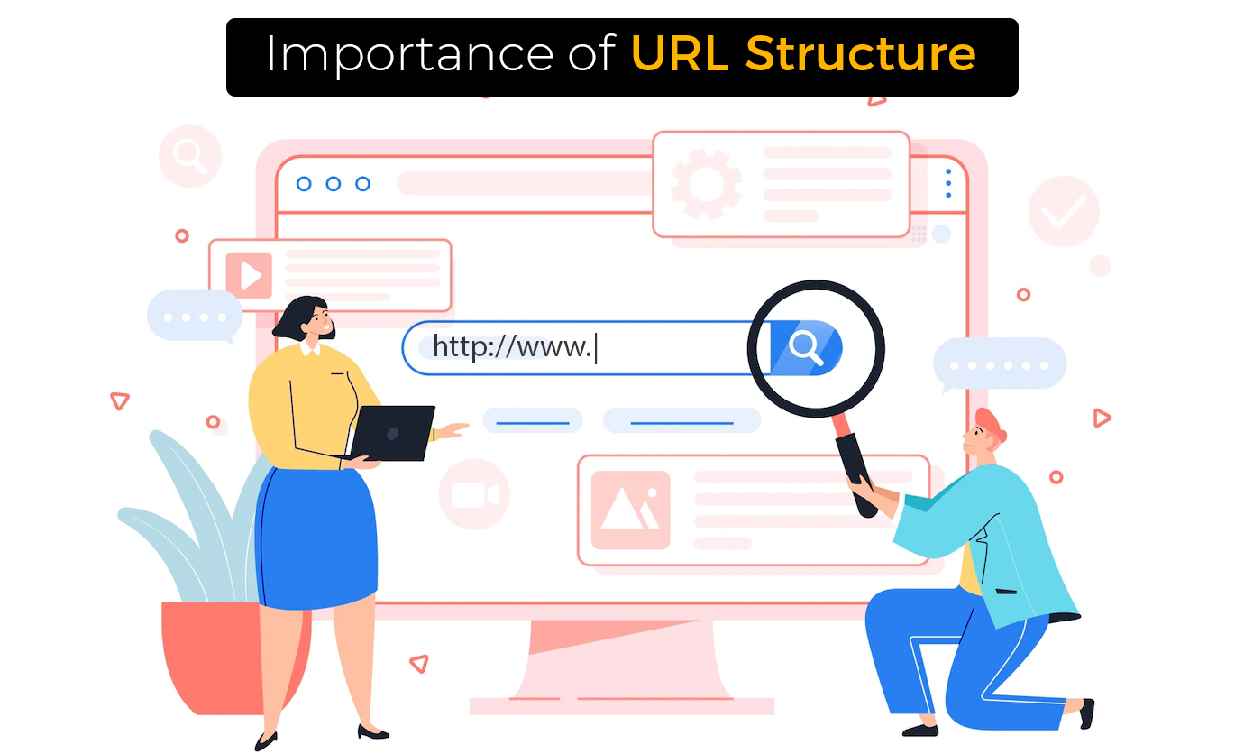 The Importance of URL Structure in SEO | TEQTOP