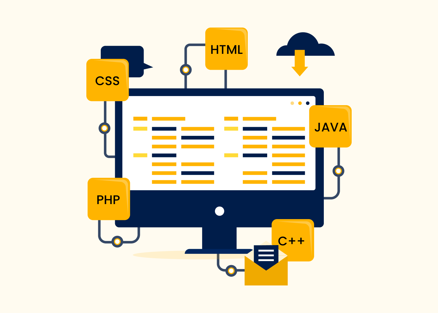 Which Programming Languages To Learn For Web Development
